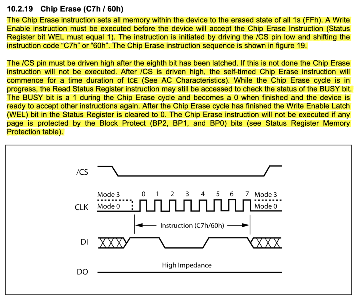 W25QXX in SPI with External Loader Part 2: Flash Source Code – EmbeddedExpertIO